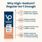 natural electrolyte powder for recovery
