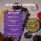 natural electrolyte powder for recovery