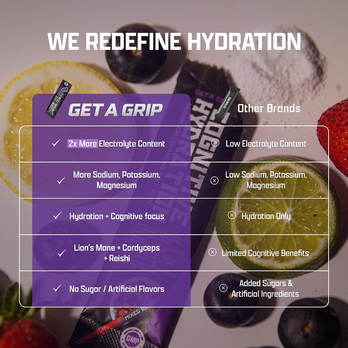 natural electrolyte powder for recovery