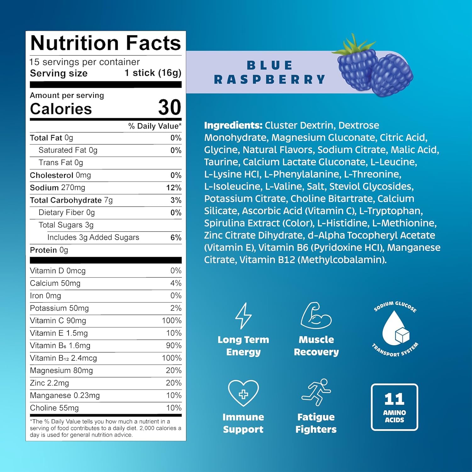 natural electrolyte powder for recovery