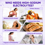 natural electrolyte powder for recovery