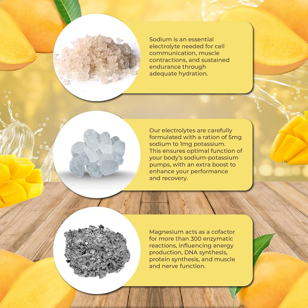 natural electrolyte powder for recovery