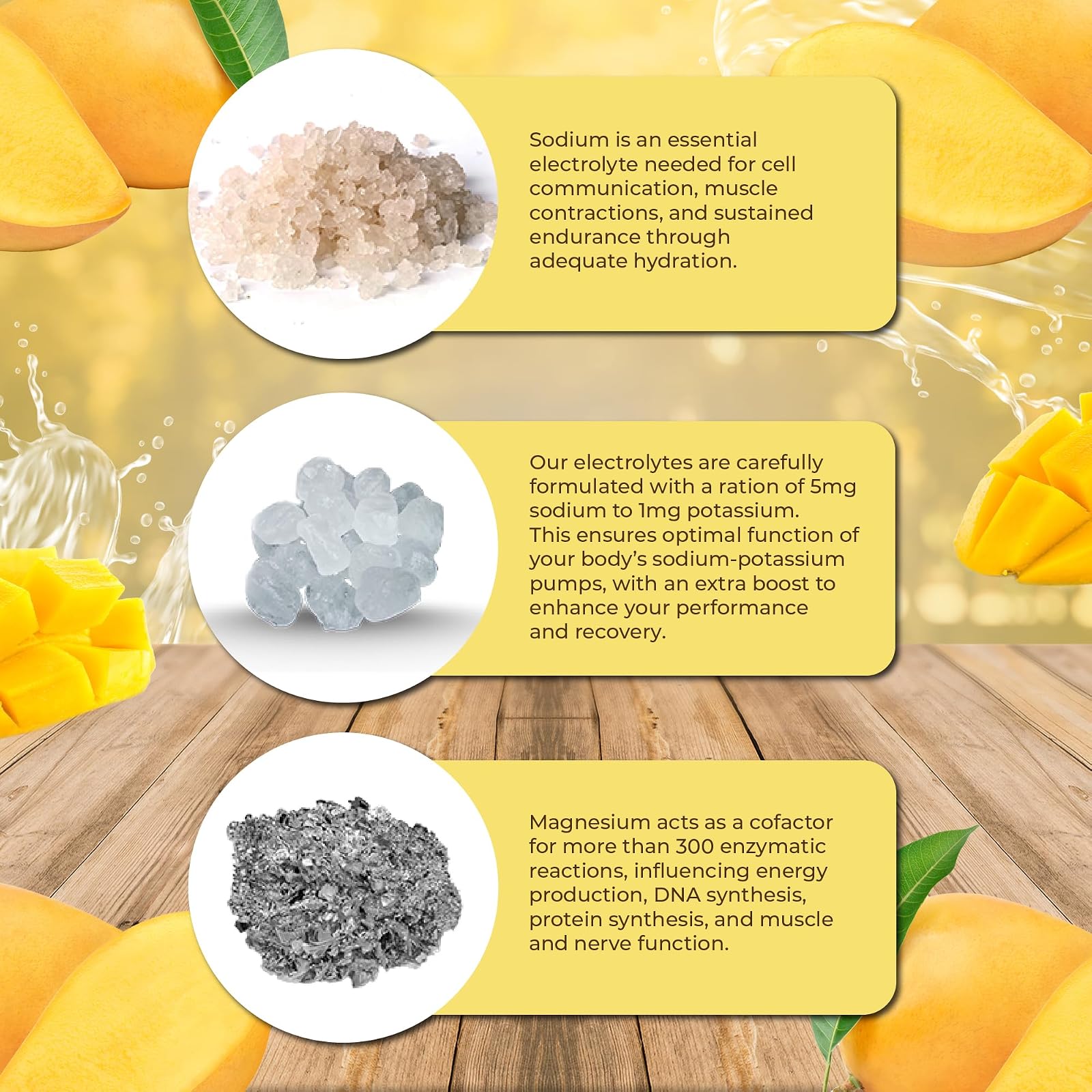 natural electrolyte powder for recovery