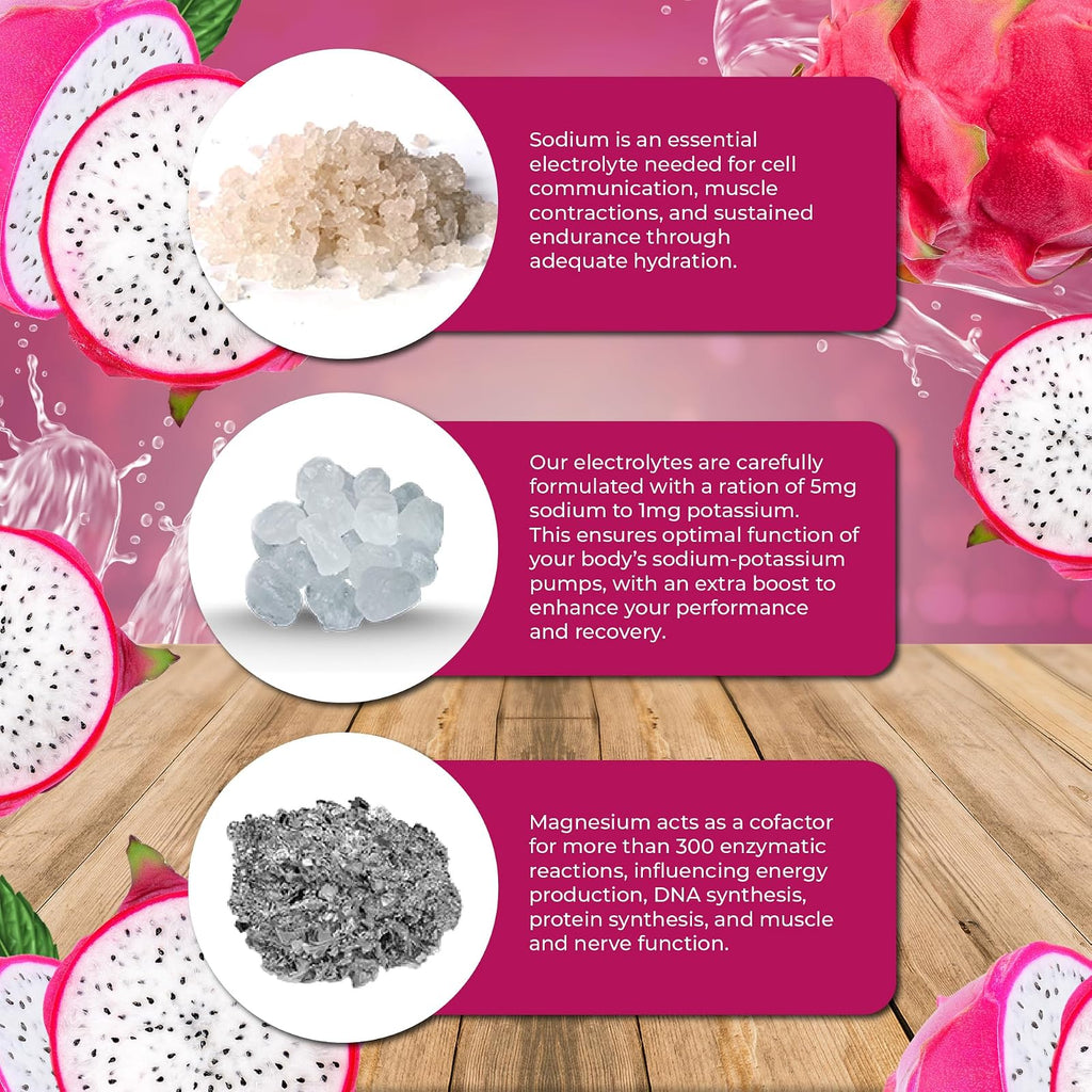 Natural electrolyte powder for sports performance