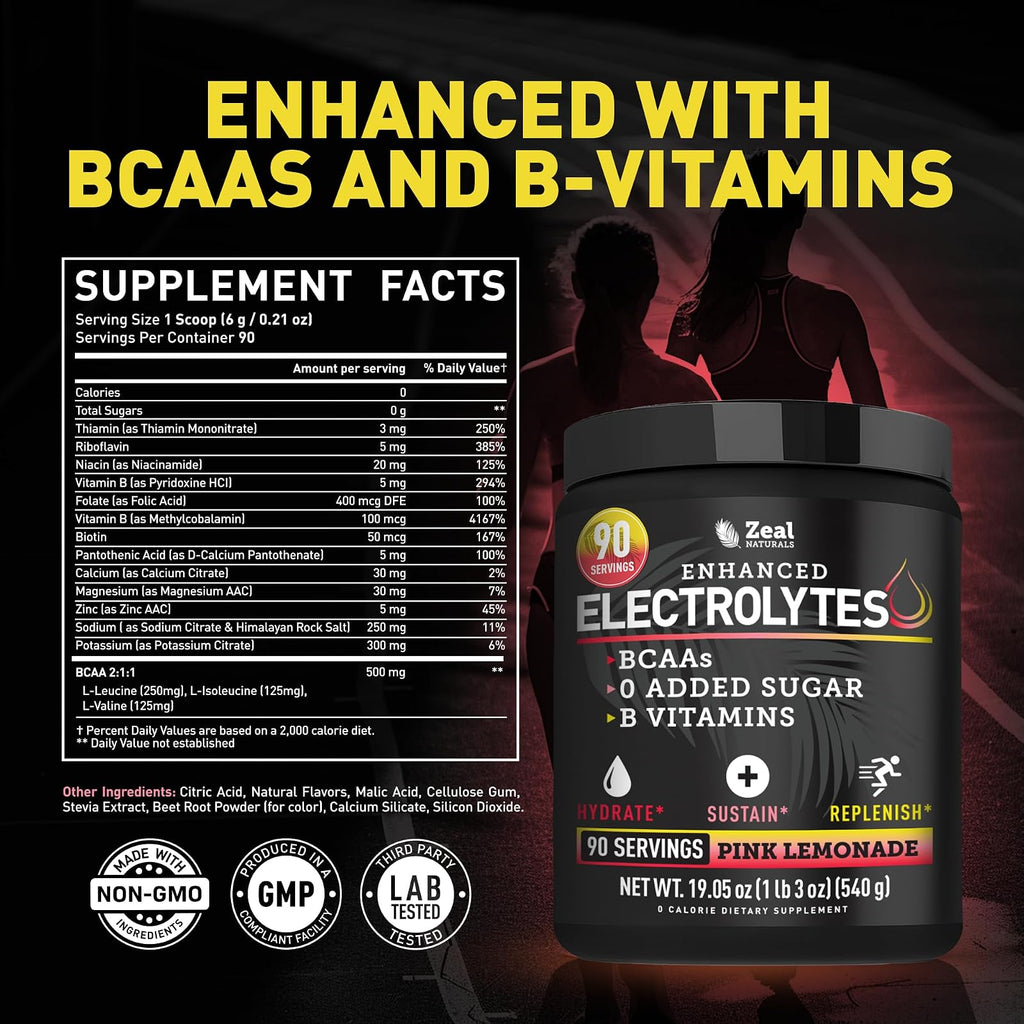 natural electrolyte powder for sports recovery