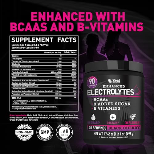 natural electrolyte powder for sports recovery