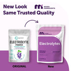 natural electrolyte powder for sports recovery