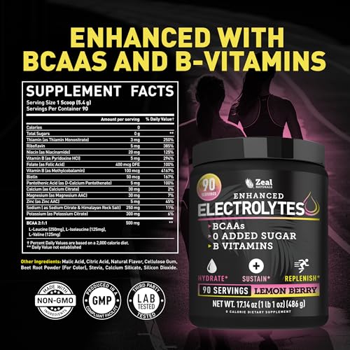 natural electrolyte powder for sports recovery