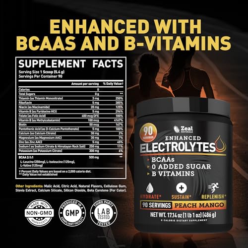 natural electrolyte powder for sports recovery