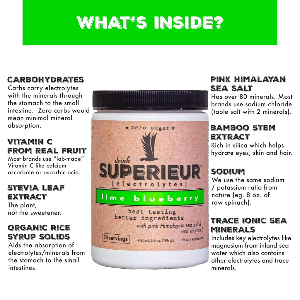 Natural electrolyte powder for sports