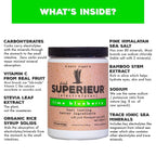 Natural electrolyte powder for sports