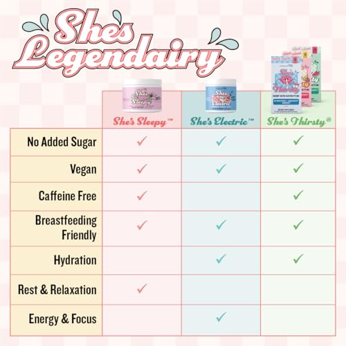 natural electrolyte powder for women