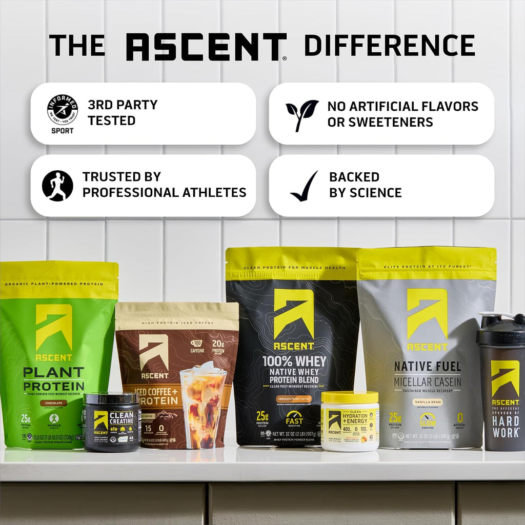 natural electrolyte powder for workouts