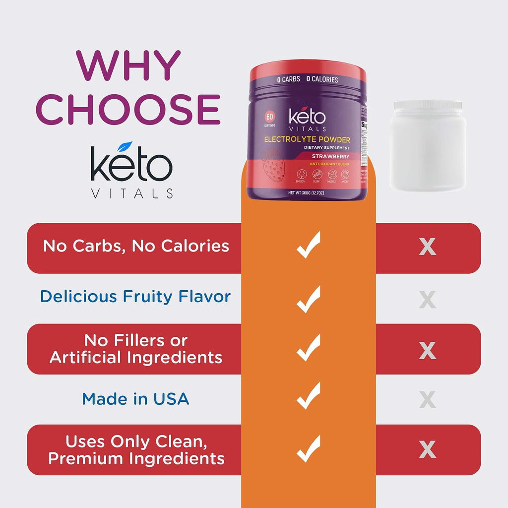 natural electrolyte powder for workouts