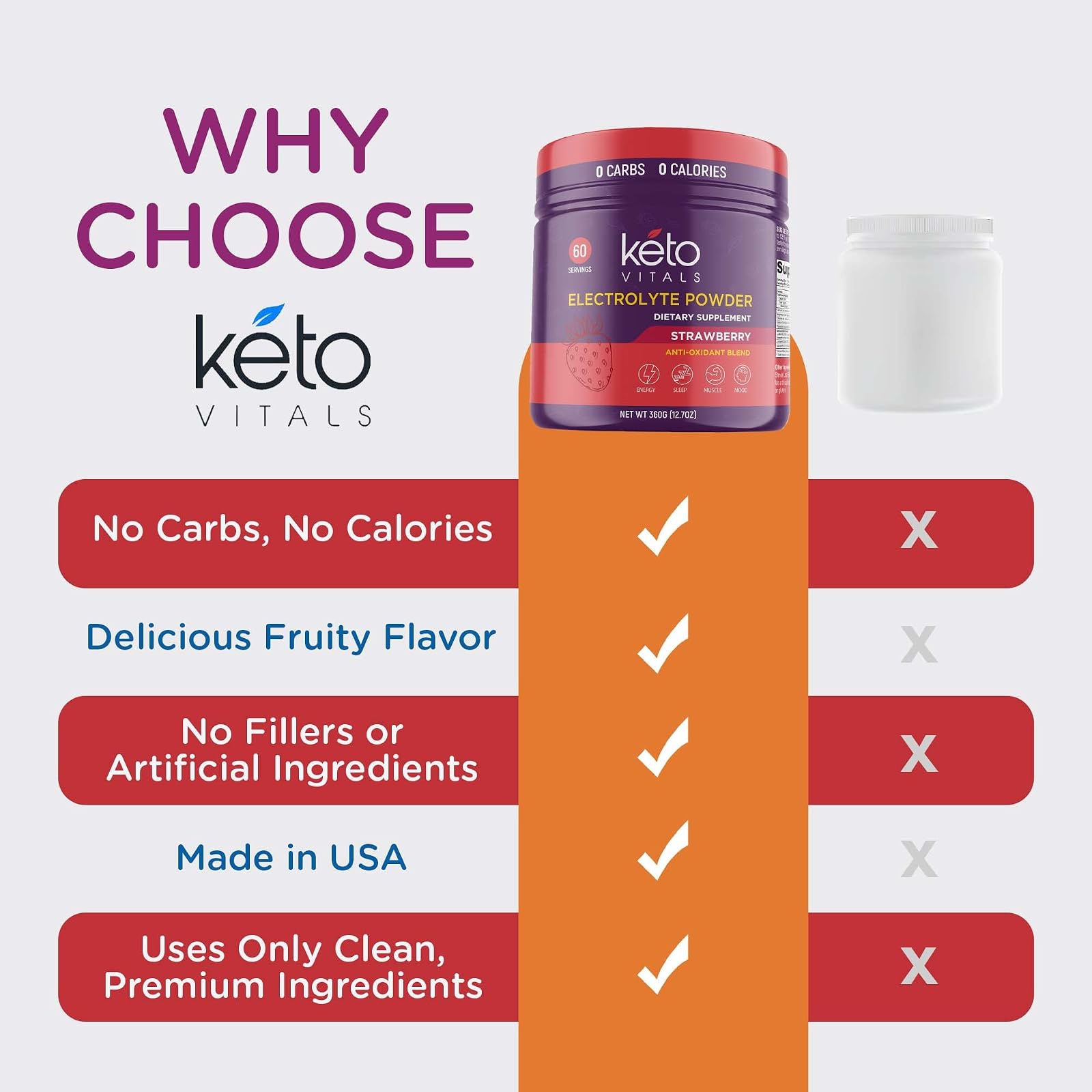 natural electrolyte powder for workouts