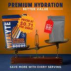 Natural electrolyte powder for workouts