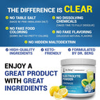 Natural electrolyte powder for workouts