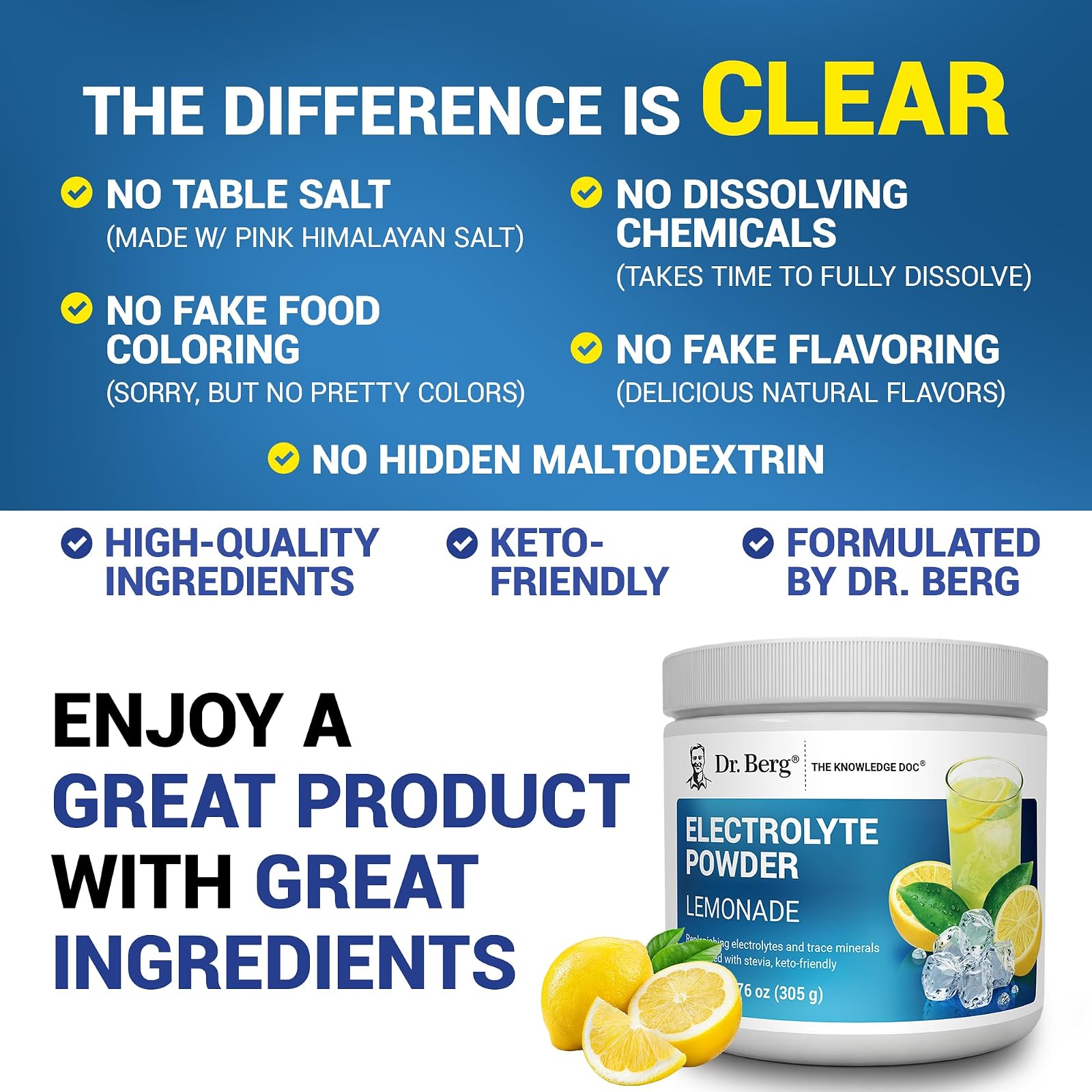 Natural electrolyte powder for workouts