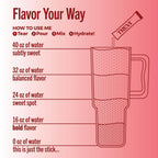 natural electrolyte powder for workouts