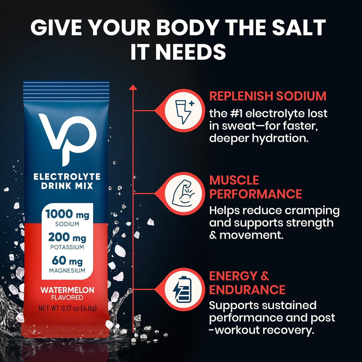natural electrolyte powder for workouts