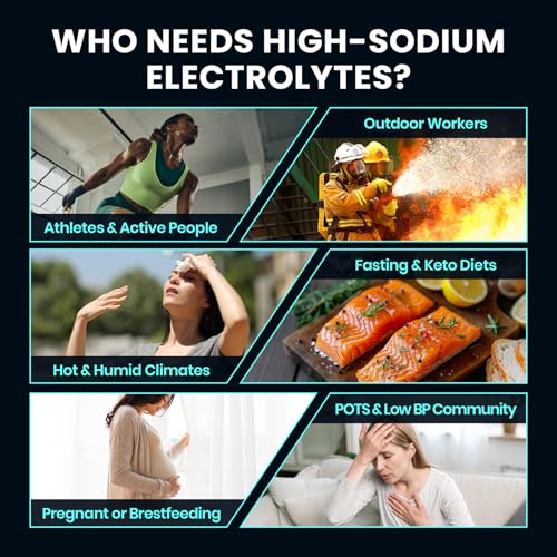 natural electrolyte powder for workouts