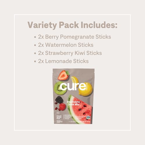 Natural electrolyte powder for workouts
