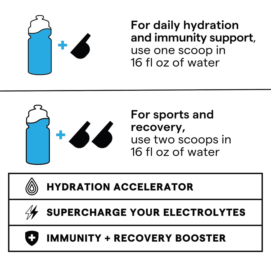 natural electrolyte powder supplement