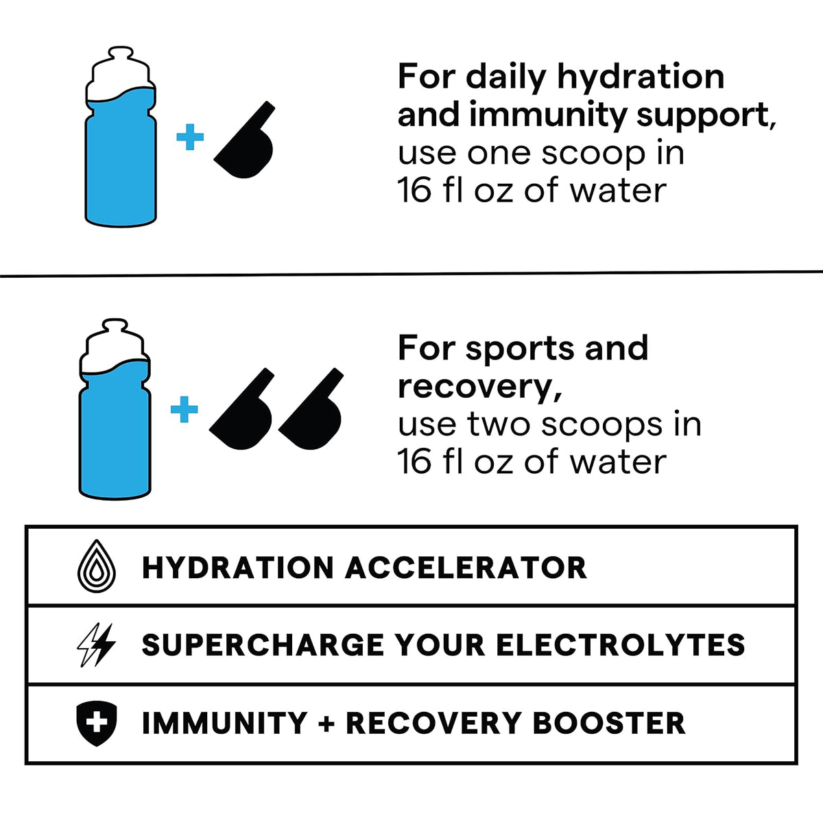 natural electrolyte powder supplement