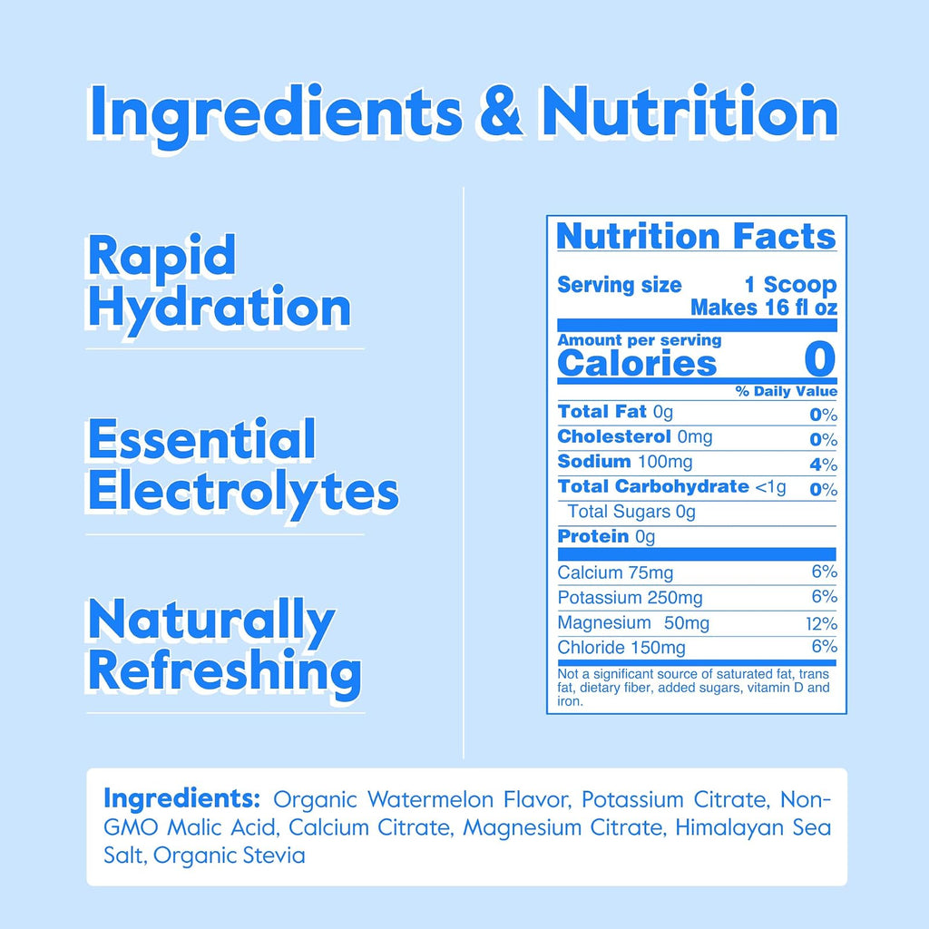 natural electrolyte powder with no sugar