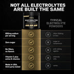 natural electrolyte replacement for athletes