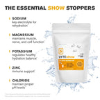 natural electrolyte solution for athletes