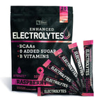 Natural electrolyte supplement for athletes