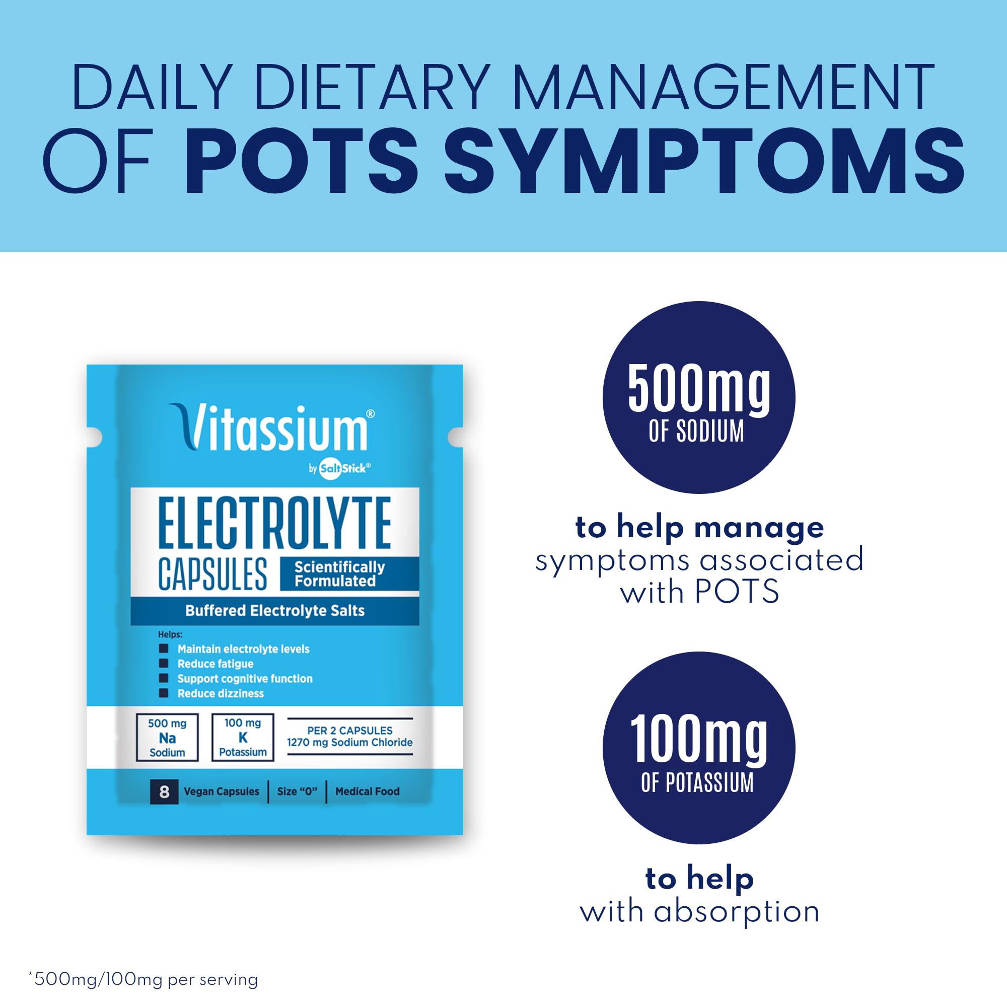 Natural electrolyte support for POTS