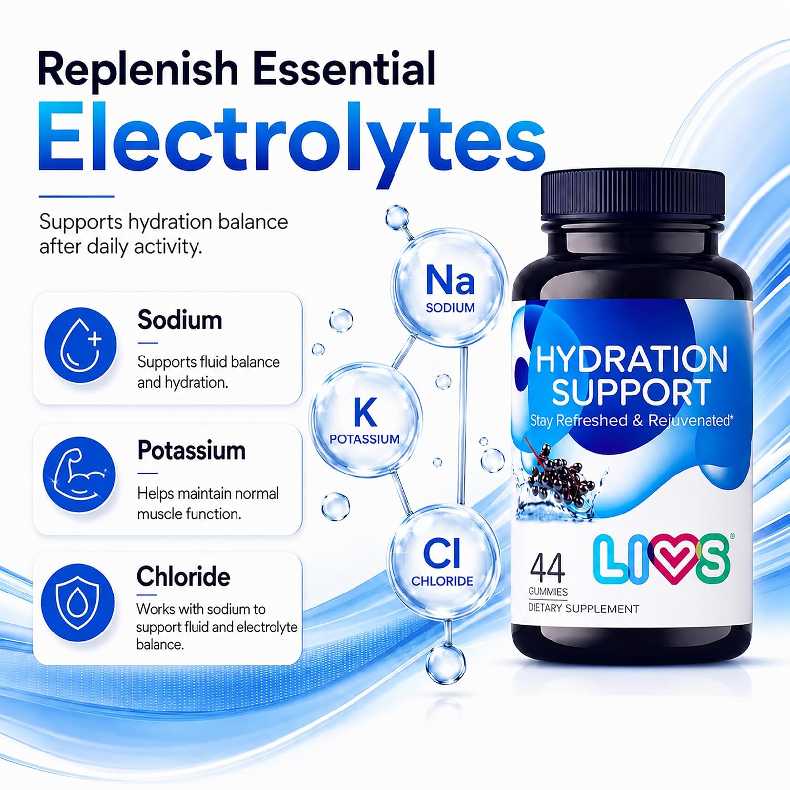 natural electrolyte support gummies