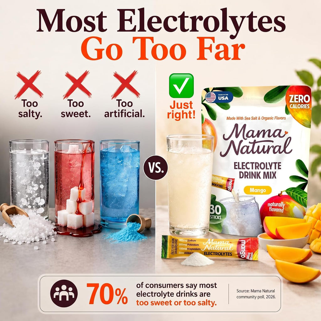 natural electrolyte tablets for energy