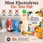 natural electrolyte tablets for energy