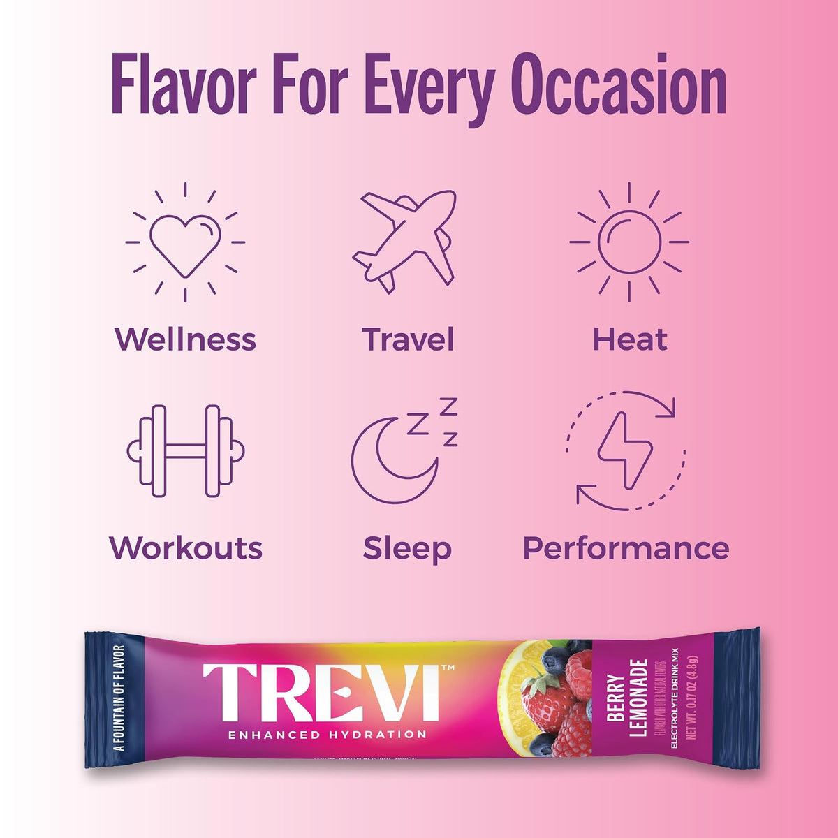 natural electrolyte tablets for energy