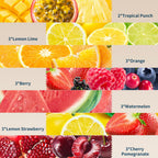 natural electrolyte tablets for energy