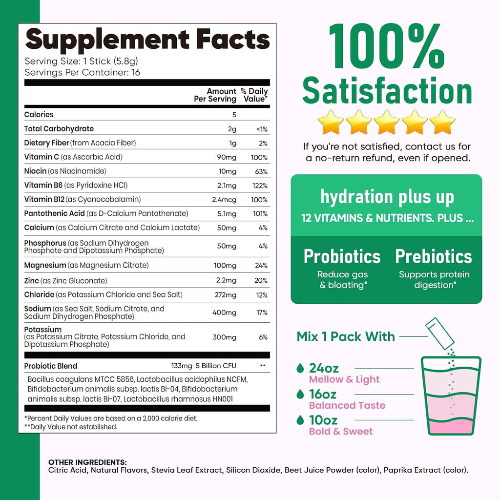 Natural electrolyte tablets for hydration support