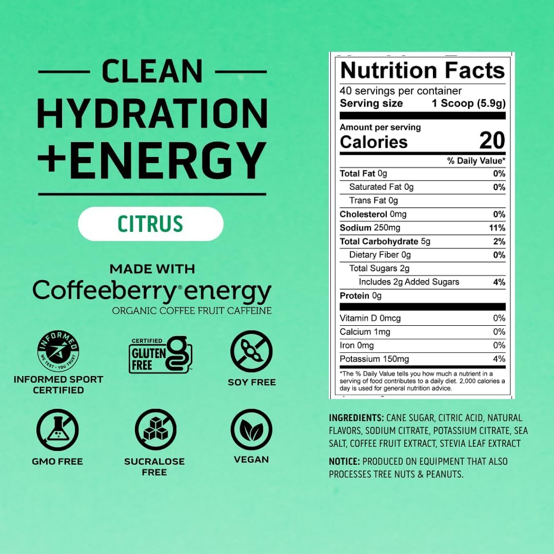 Natural electrolyte tablets for sports