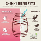 Natural electrolytes for active lifestyle