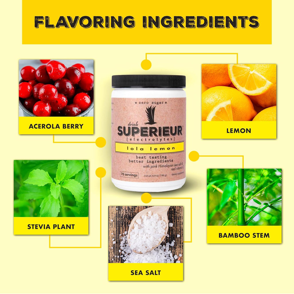 natural electrolytes for active lifestyle