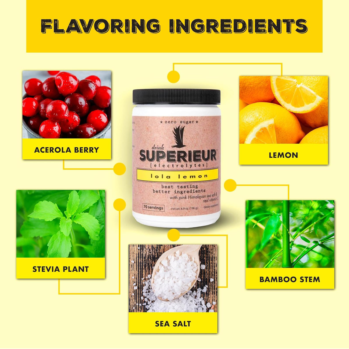 natural electrolytes for active lifestyle