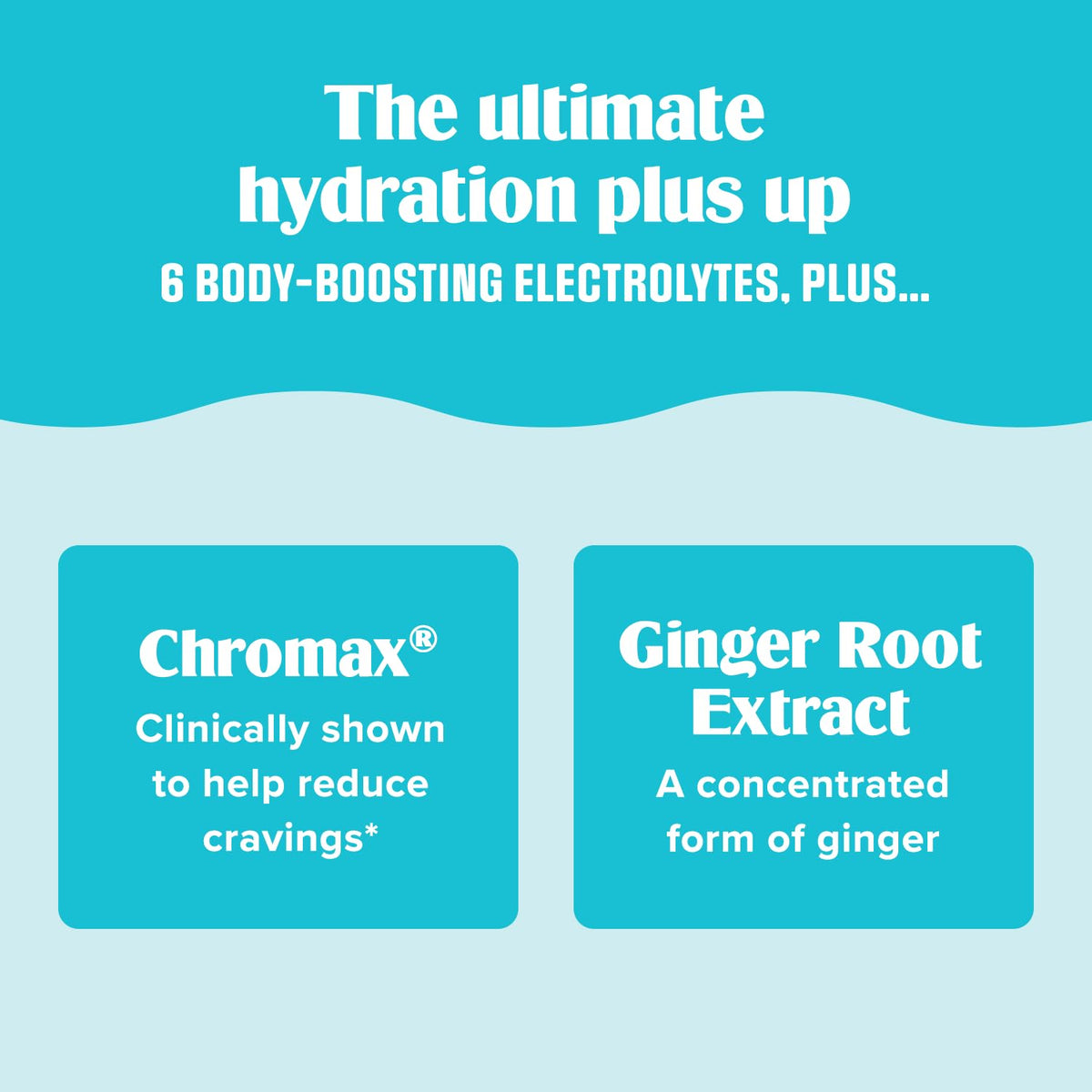 Natural electrolytes for active lifestyles