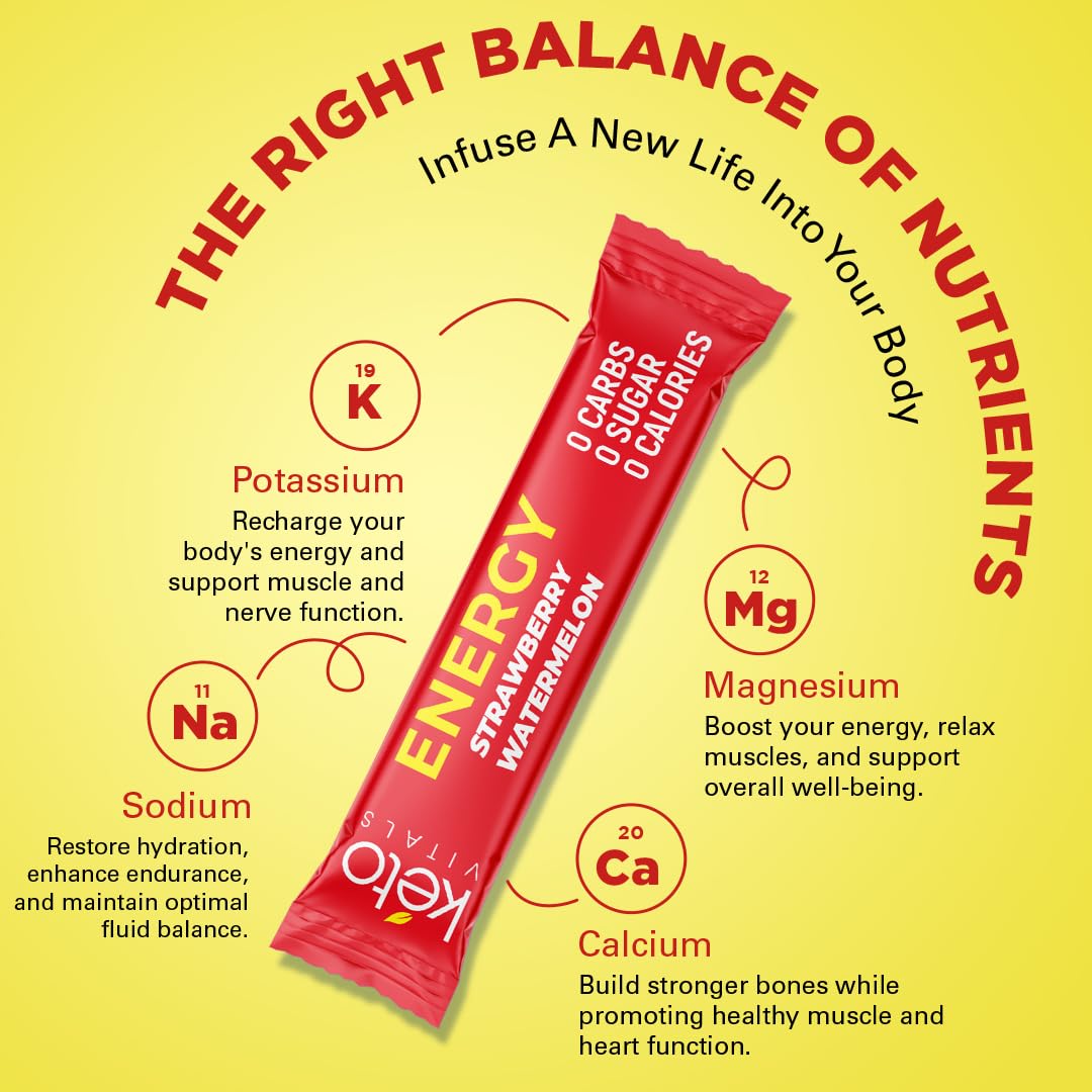 natural electrolytes for athletes