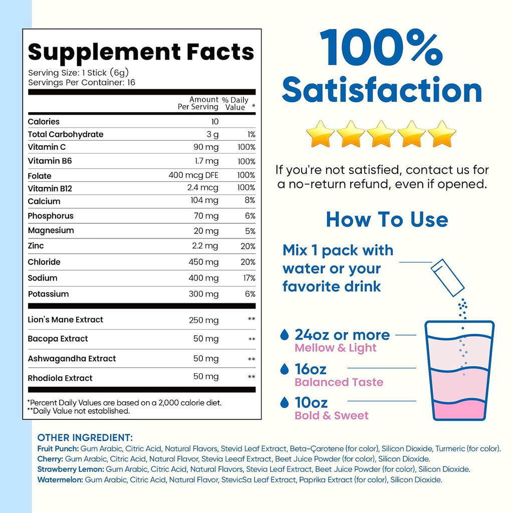 natural electrolytes for better focus