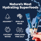 natural electrolytes for better hydration