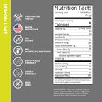 natural electrolytes for better hydration
