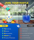 natural electrolytes for daily energy