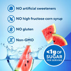 natural electrolytes for daily hydration